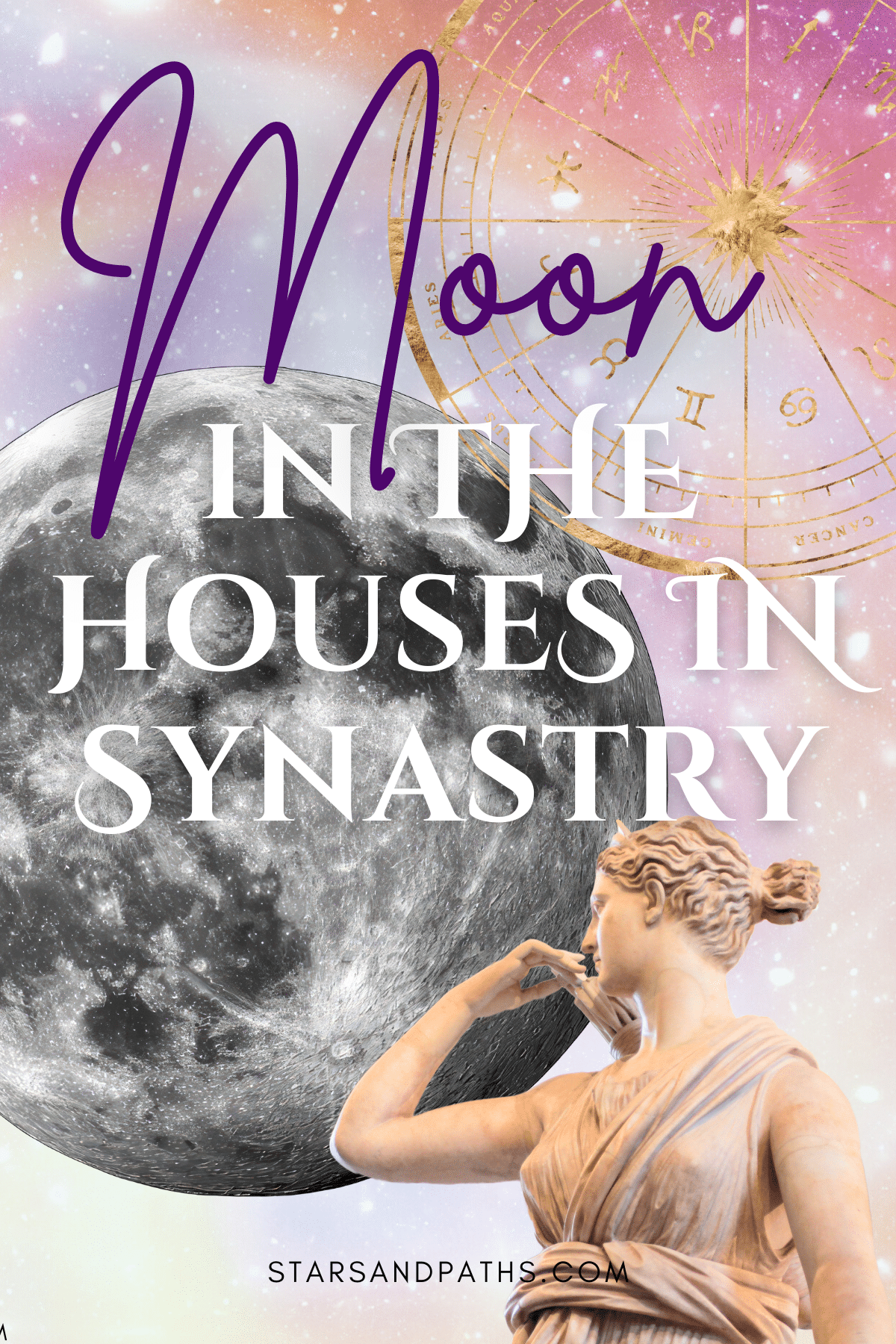 Moon in the Houses in Synastry: The Rooms of the Heart | Stars & Paths ...